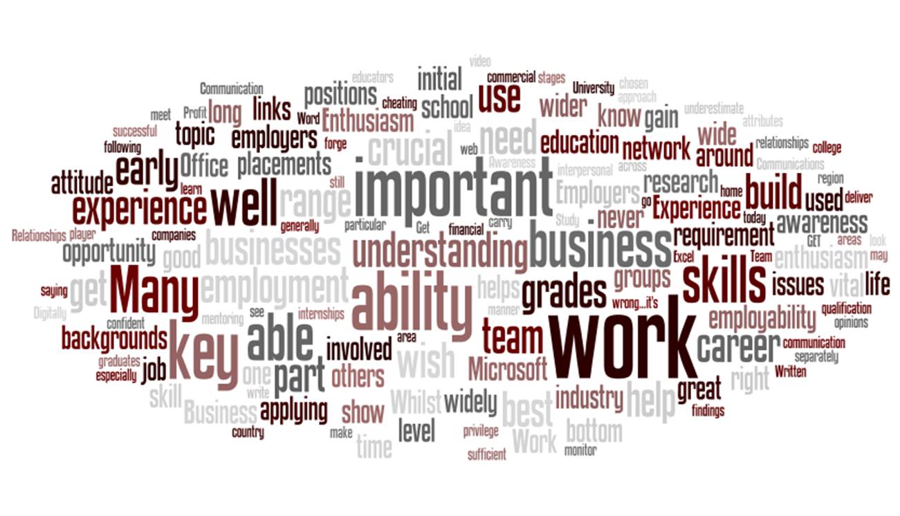 Employability ~ Who to employ? - Oak Consult